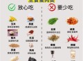 高血压食谱推荐_高血压饮食禁忌有哪些