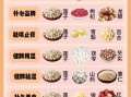 莲子图片功效与作用_莲子怎么吃最养人