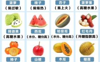 怀孕不能吃什么水果_孕妇禁忌水果清单