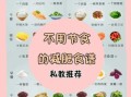 减肥食谱一日三餐怎么吃_七天菜谱表