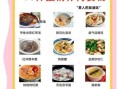 肾虚吃什么食物最好_肾虚补什么食材见效快