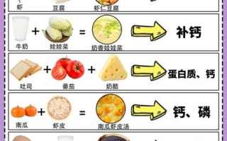 补钙的食物都有哪些_吃什么补钙最快