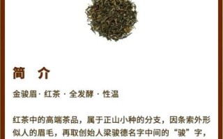 金骏眉的功效与作用_适合什么人喝