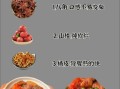 牛肉怎么炖好吃又烂_清炖牛肉的正确做法