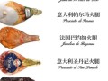 世界火腿排名前十_火腿价格多少钱一斤