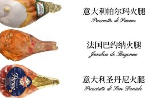 世界火腿排名前十_火腿价格多少钱一斤