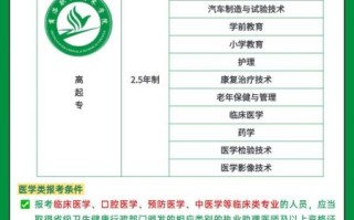 商洛学院怎么样_商洛学院专业排名