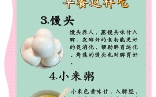 胃病患者早餐吃什么好_早餐怎么搭配不伤胃