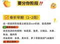 骨折后吃什么恢复快_骨折后饮食禁忌有哪些