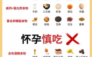 怀孕一个月吃什么好_怀孕初期饮食禁忌