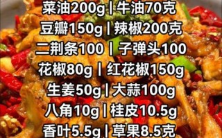 干锅正宗做法_干锅底料怎么炒