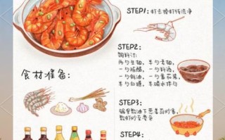 油焖大虾怎么做_油焖大虾窍门