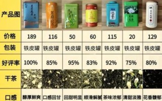 茉莉花茶图片大全_如何挑选正宗茉莉花茶