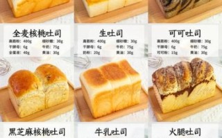 吐司面包的做法配方_吐司面包为什么需要二次发酵