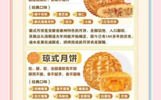 月饼品牌排行榜前十名有哪些2021_哪个牌子好吃