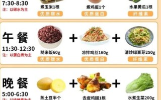 减肥期间吃什么好_健康减脂食谱推荐