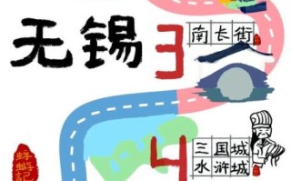 无锡一日游怎么安排_无锡一日游必去景点