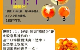 广东酸甜咕噜肉怎么做_咕噜肉酸甜汁比例是多少