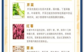 抗癌的水果和蔬菜有哪些_怎么吃最有效