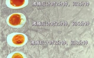水煮蛋几分钟能熟_水煮蛋怎么煮才嫩滑