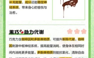 女人吃巧克力的坏处有哪些_长期吃巧克力对女性的影响