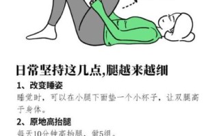 瘦大腿的最快方法_大腿内侧赘肉怎么减