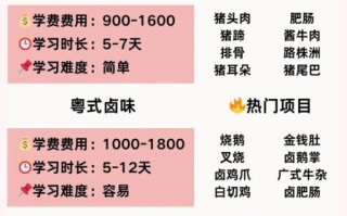 学卤味哪里学最正宗_学卤味最正宗的地方在哪