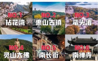 无锡景点排名前十有哪些_无锡旅游必去景点推荐