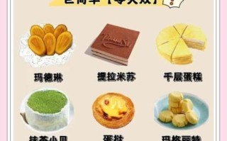 新手怎么做小甜点_零失败小甜点制作大全