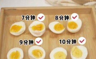 鸡蛋煮6分钟闷8分钟能熟吗_鸡蛋煮6分钟闷8分钟口感如何