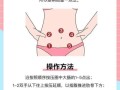 5分钟马上排便揉肚子_揉肚子快速排便的正确手法