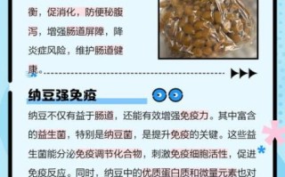 纳豆骗局是真的吗_纳豆保健品骗局揭秘