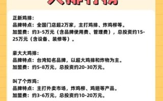 鸡排不加盟哪里学技术_鸡排技术培训机构哪家好