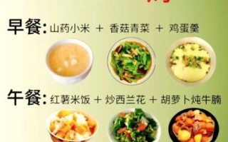 家庭每日食谱安排_如何一周不重样