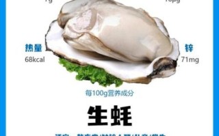 生蚝有什么功效_生蚝的营养价值