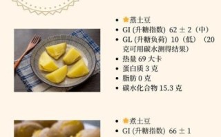 马铃薯土豆的营养价值_土豆怎么吃最健康