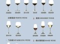 红酒杯怎么选_红酒杯选什么材质好
