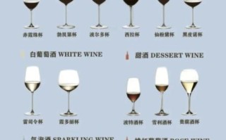 红酒杯怎么选_红酒杯选什么材质好