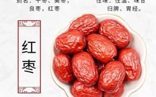 红枣一天吃几个最好_红枣吃多了会上火吗