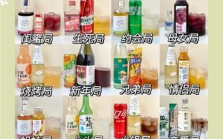 红酒怎么调才好喝_红酒兑什么饮料口感最佳