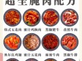 在家做烤肉用什么腌料_在家做烤肉怎么选肉