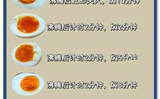 鸡蛋怎么煮才嫩滑_水煮蛋不裂技巧