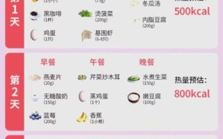肠炎吃什么食物好得快_肠炎饮食注意事项