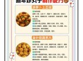 炸肉丸子怎么炸才酥脆_家常做法