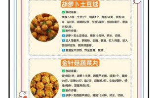 炸肉丸子怎么炸才酥脆_家常做法