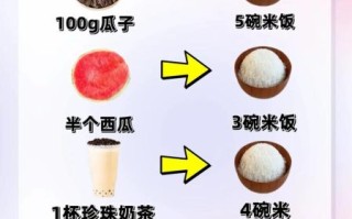 米饭热量算生米还是熟米_减肥吃多少克