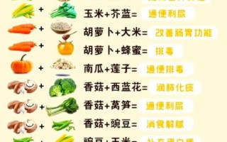 菠菜可以生吃吗_生吃菠菜的注意事项