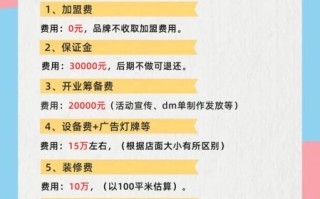 网红零食店加盟多少钱_加盟流程是什么