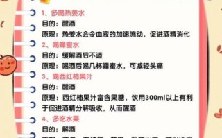 喝完酒后喝什么会舒服_宿醉第二天喝什么解酒