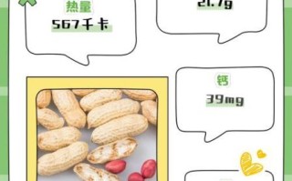 花生热量高吗_减肥能吃花生吗